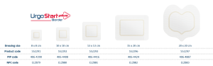 Urgo Medical | UrgoStart Plus Range details