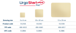 Urgo Medical | UrgoStart Plus Range details