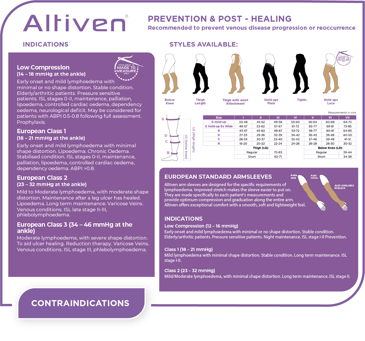 Urgo Medical | Compression Hosiery