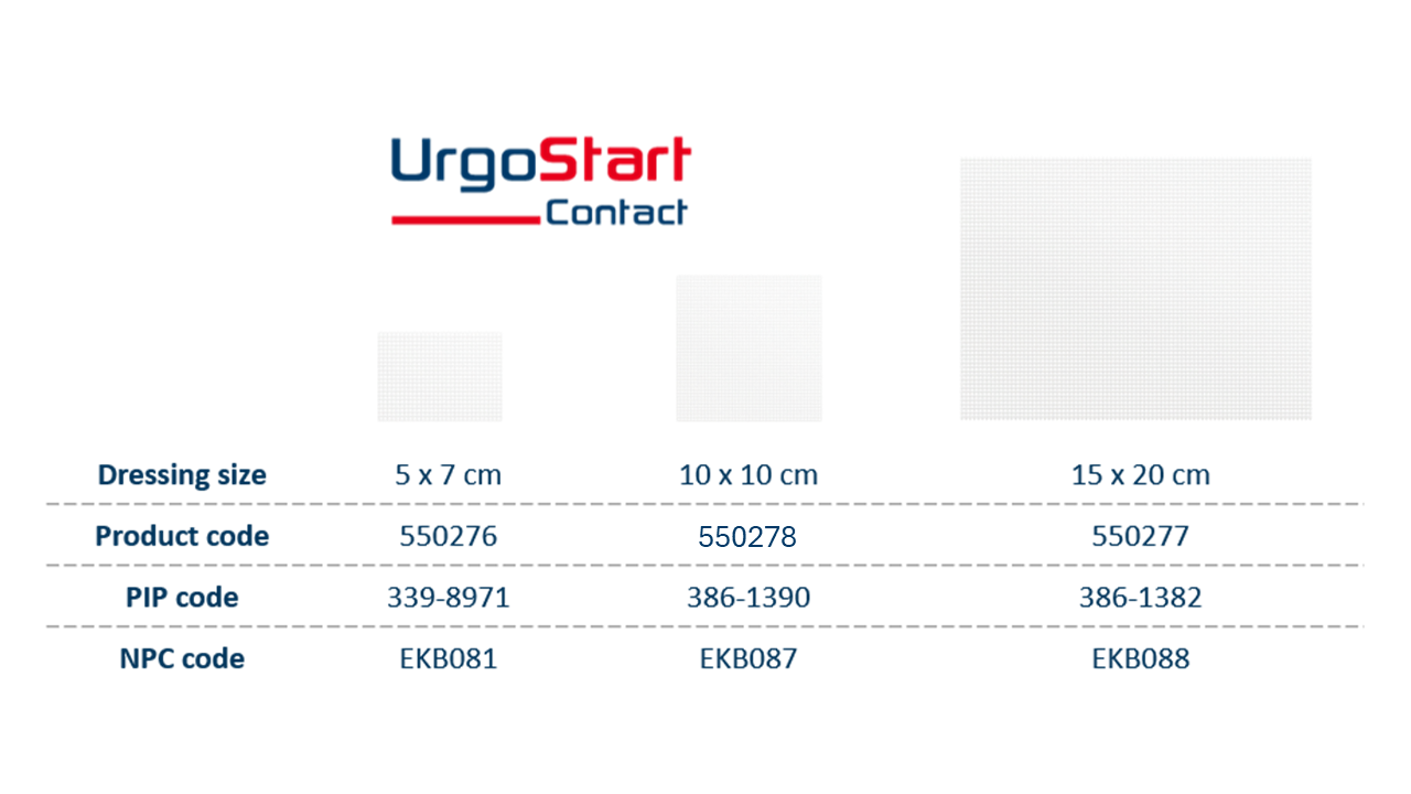 Urgo Medical | UrgoStart Plus Range details