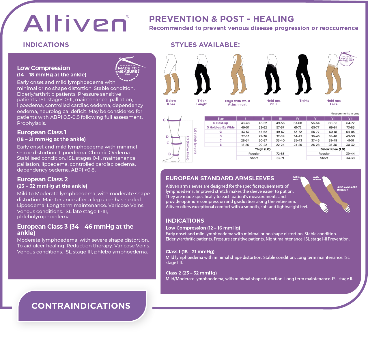 Urgo Medical | Compression Hosiery